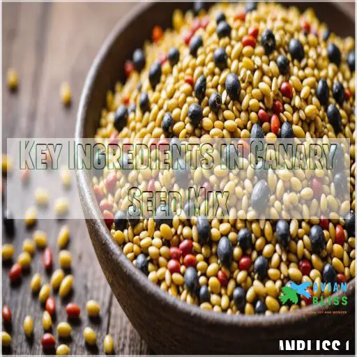 Canary Seed Mix for Breeding: Boost Health and Vitality