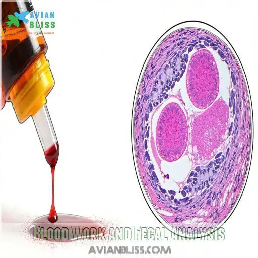 Pet Bird Vet Visit Checklist: Secrets Your Feathered Friend Needs!