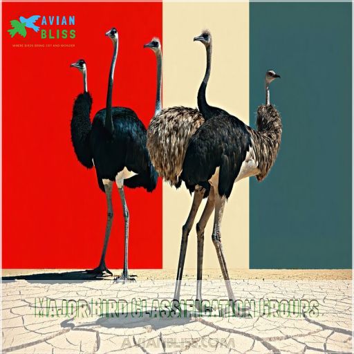 What Are Birds Classified As? Secrets of Avian Taxonomy Revealed!