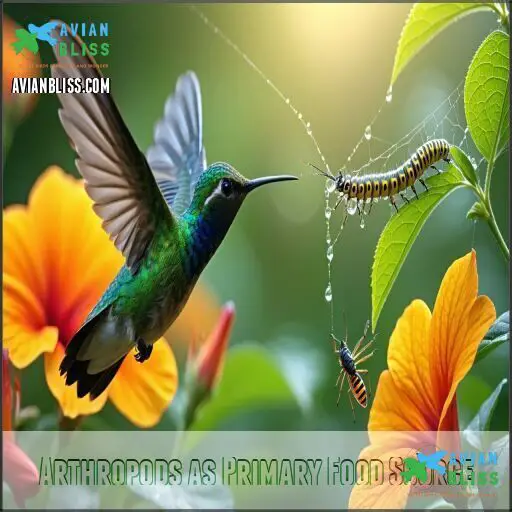 Do Hummingbirds Eat Bugs? Learn What Insects Are on Their Menu!