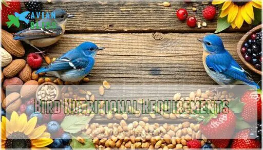 Nutrition for Wild Birds: Secrets of Healthy Bird Diets Revealed!
