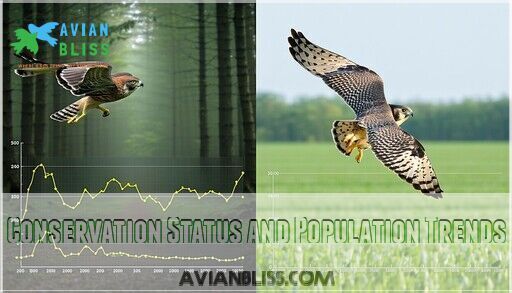 How Long Do Canadian Geese Live? Shocking Lifespan Secrets!