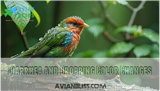 Bird Neurological Disease Symptoms: 9 Critical Warning Signs Every ...