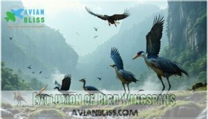 Largest Wingspan Bird: Meet The Giants of The Skies!
