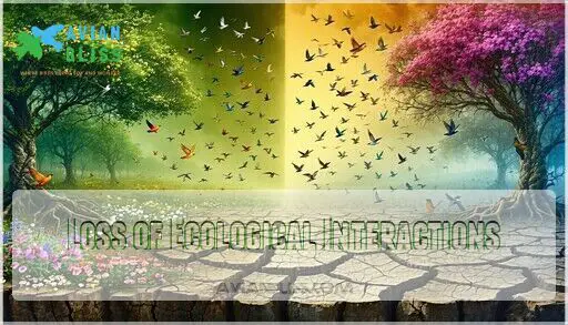 Effects of Habitat Loss Birds: Shocking Impact on Wildlife Survival