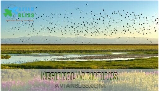 Best Time Bird Migration: Peak Seasons & Expert Timing Guide 2025