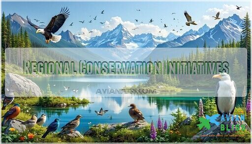 Bird Population Monitoring: Essential Methods & Conservation Impact