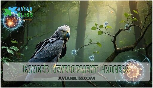 Cancers and Tumors in Birds: Signs, Treatment & Prevention Guide