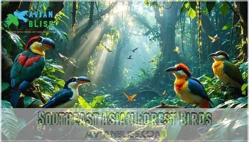 Bird Species by Region: Complete Global Guide to 7,500+ Native Birds