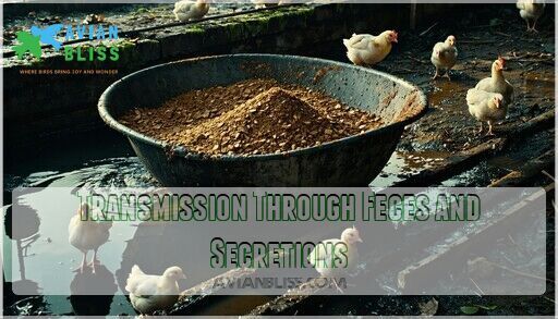 Avian Flu Symptoms Birds: Early Warning Signs Every Bird Owner Needs